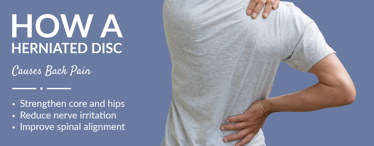 How a Herniated Disc Causes Back Pain & Symptoms
